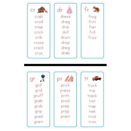 Jual alat peraga membaca ala montessori blue word list | Shopee Indonesia