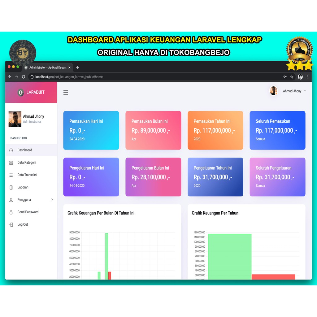 Aplikasi Web Source Code Monitoring Keuangan Dengan Framework Laravel