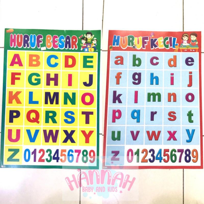 Jual Poster dinding edukasi anak belajar ABC Huruf besar dan huruf ...