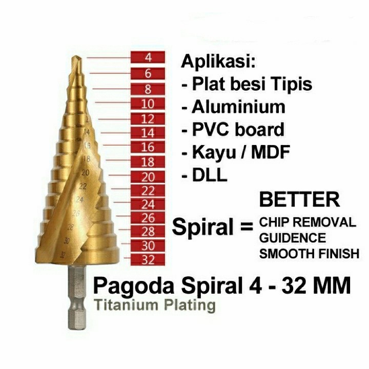 Jual mata bor besi kayu plastik BESTTOOLS PAGODA SPIRAL + STEP DRILL ... Jual mata bor besi kayu plastik BESTTOOLS PAGODA SPIRAL + STEP DRILL ...
