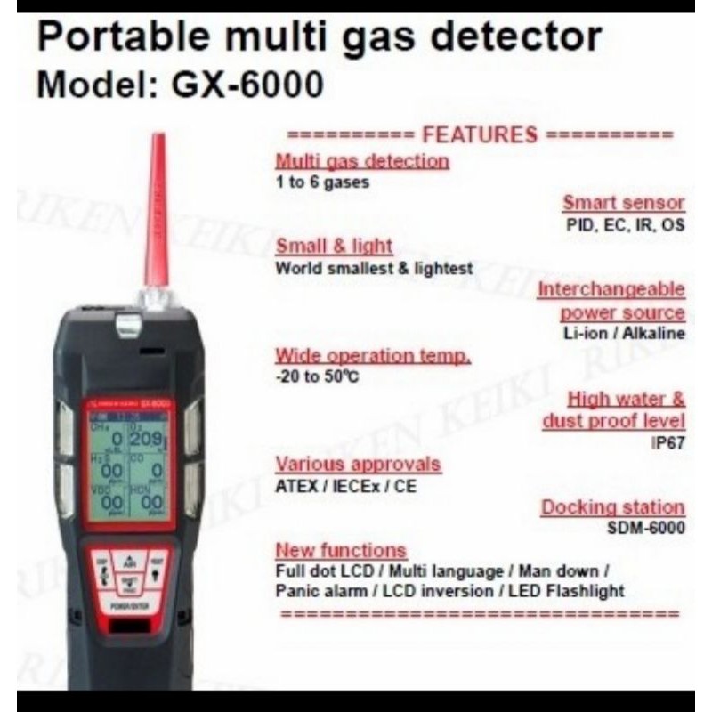Riken Keiki GX - 6000 ( Portable Monitor For 6 Gases ) | Shopee Indonesia