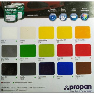 Jual cat duco propan durogloss black dof 9406D 200ml Indonesia|Shopee ...