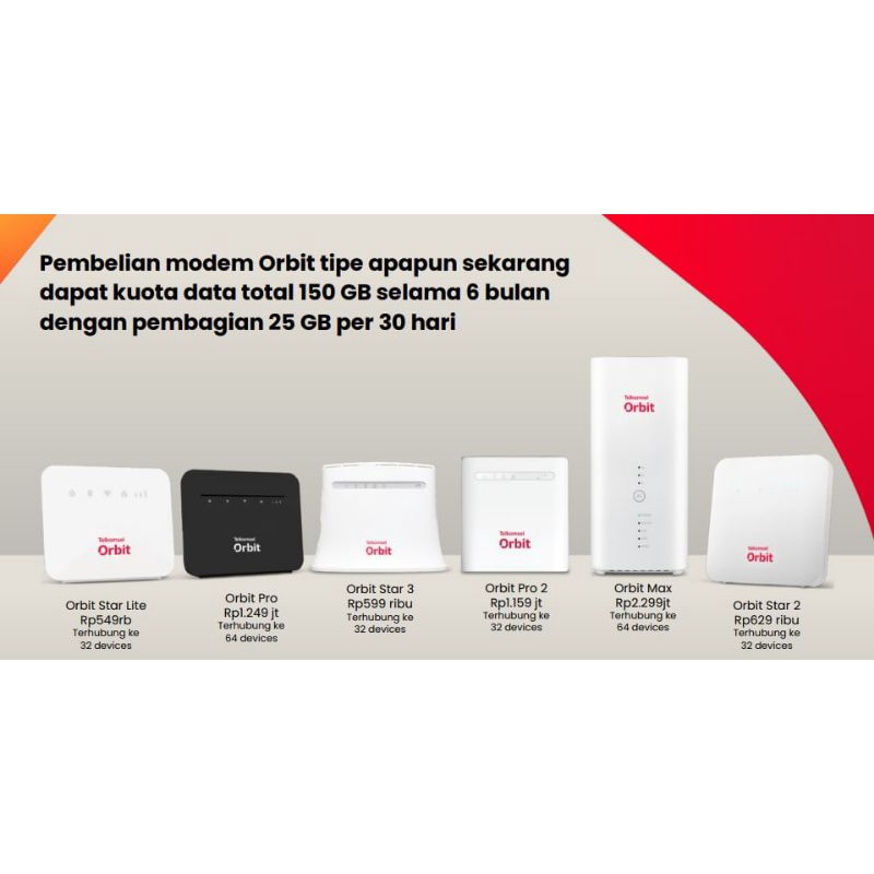 Jual My Orbit Telkomsel Indonesia|Shopee Indonesia