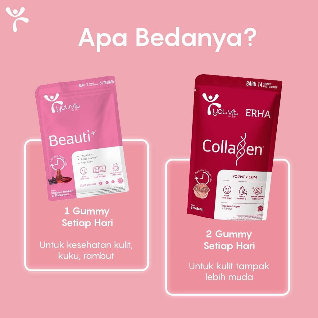 Jual Youvit x Erha Collagen | Youvit Multivitamin Gummy Beauti+ ...