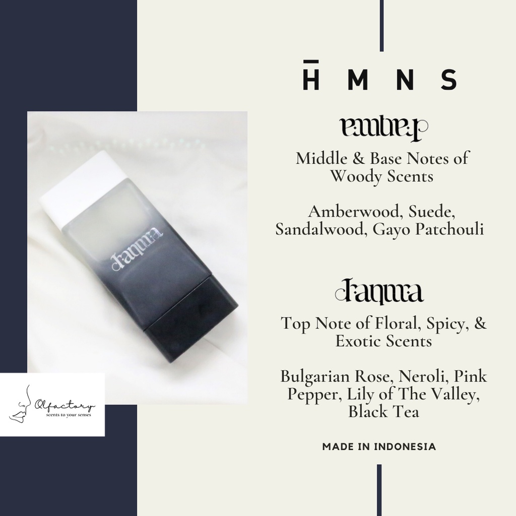 Jual HMNS Ambar Janma Manusia Harum Parfum Share in Jar / Decant Botol ...