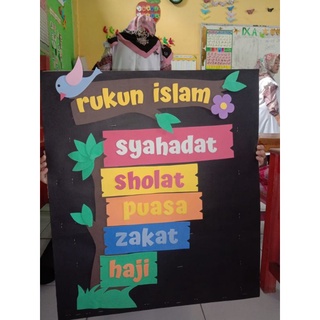 Jual Peraga Edukatif PAUD TK Hiasan dinding TPQ// Nama Malaikat//Rukun ...