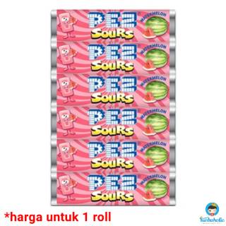 Toko Online Funkoholic | Shopee Indonesia