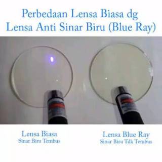 Jual Lensa Antiradiasi Blueray Perlindungan sinar biru/uv | Shopee ...