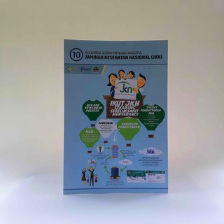 Jual Poster 12 Indikator Keluarga Sehat Ikut Jkn Poster Kesehatan