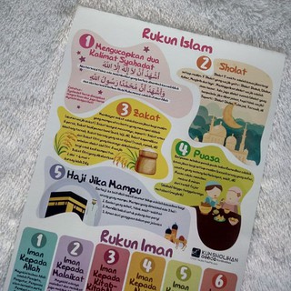 Jual Poster Rukun Islam Rukun Iman Kun Sholihan | Shopee Indonesia