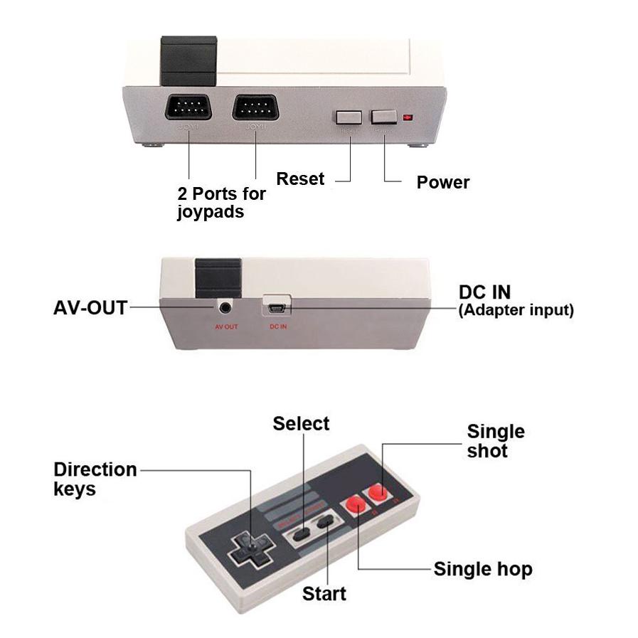 Jual Hot Sell.. Game Console TV Nintendo NES Clone 620 Game Retro Mini ...