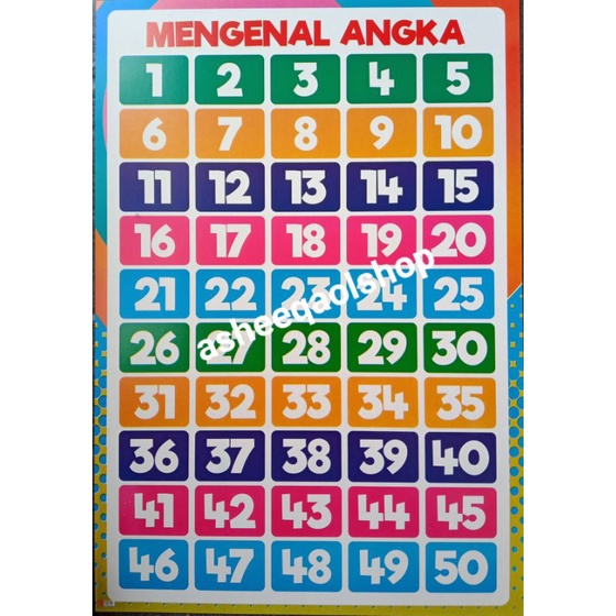 Jual Poster EDUKASI MURAH..!! ANGKA 1-50 | Shopee Indonesia