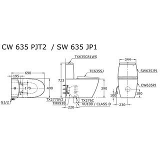 Jual CLOSET KLOSET TOILET DUDUK CW635PJ/SW635JP1 (S-TRAP) | Shopee ...