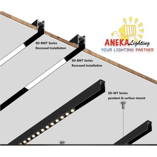 Jual Magnetic Lighting Track System / Sistem Lampu Track dengan Magnet ...
