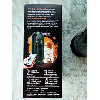 Jual STELLA PEWANGI / PARFUM / PENGHARUM RUANGAN OTOMATIS / AUTOMATIC ...