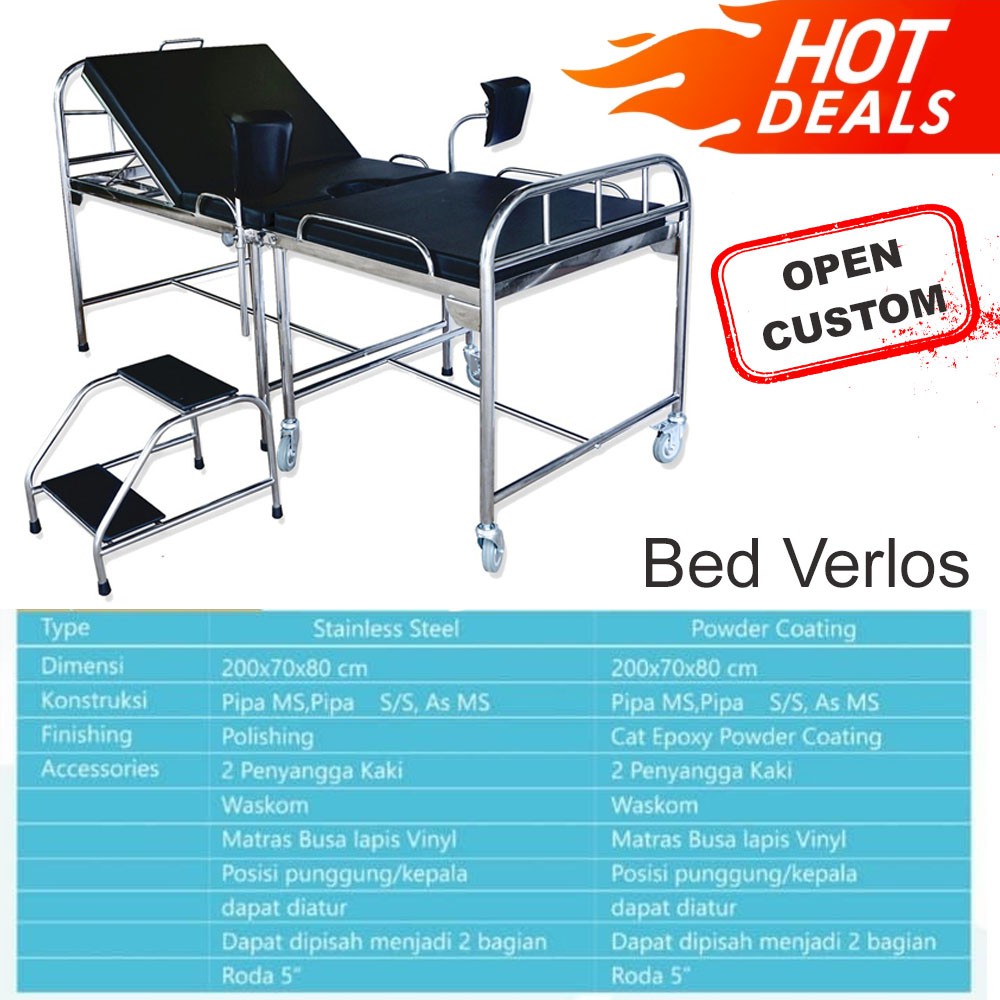 Harga BED Partus Pasien Terbaru Feb 2026 | BigGo Indonesia