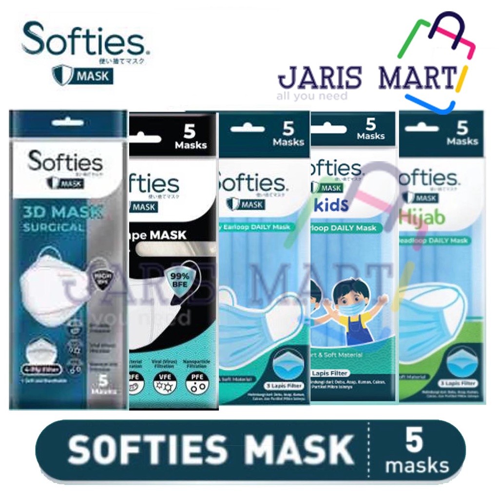 Jual SOFTIES MASKER 3D duckshape EARLOOP, HIJAB, KIDS DAILY , surgical ...