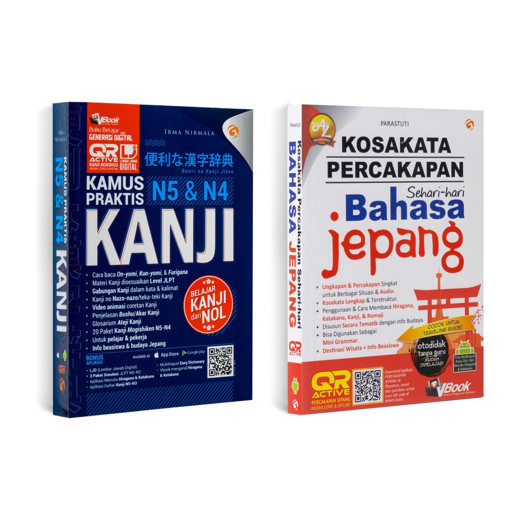 Jual Kamus Bahasa Jepang - Kosakata Percakapan Sehari Hari Bahasa ...