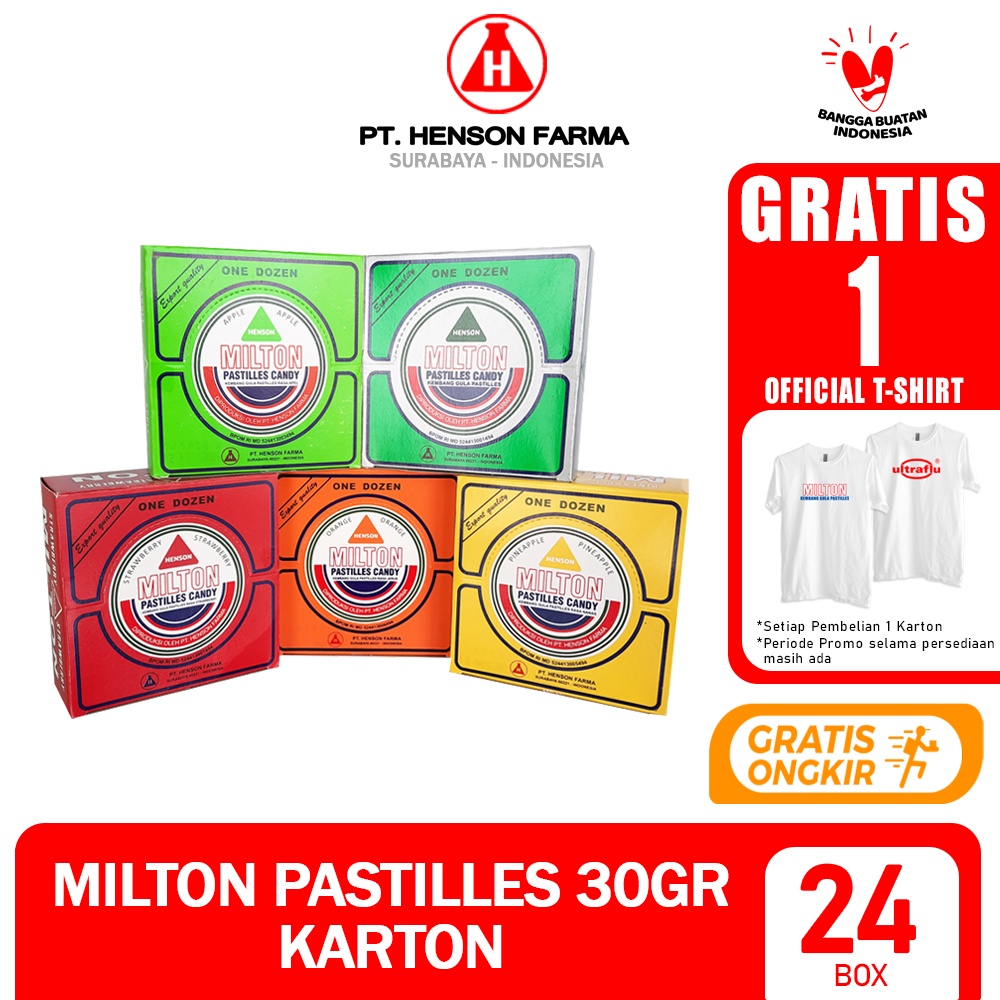 Jual Permen MILTON PASTILLES kaleng 30gr Karton Isi 24 Box | Shopee ...