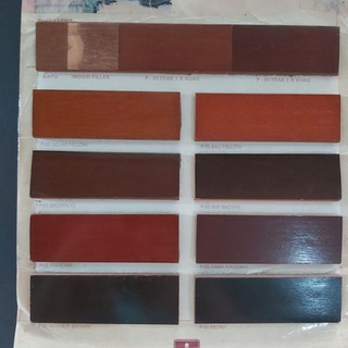 Jual Plitur Kayu PROPAN ULTRAN / Politur Kayu / PROPAN ULTRAN P-05 ...