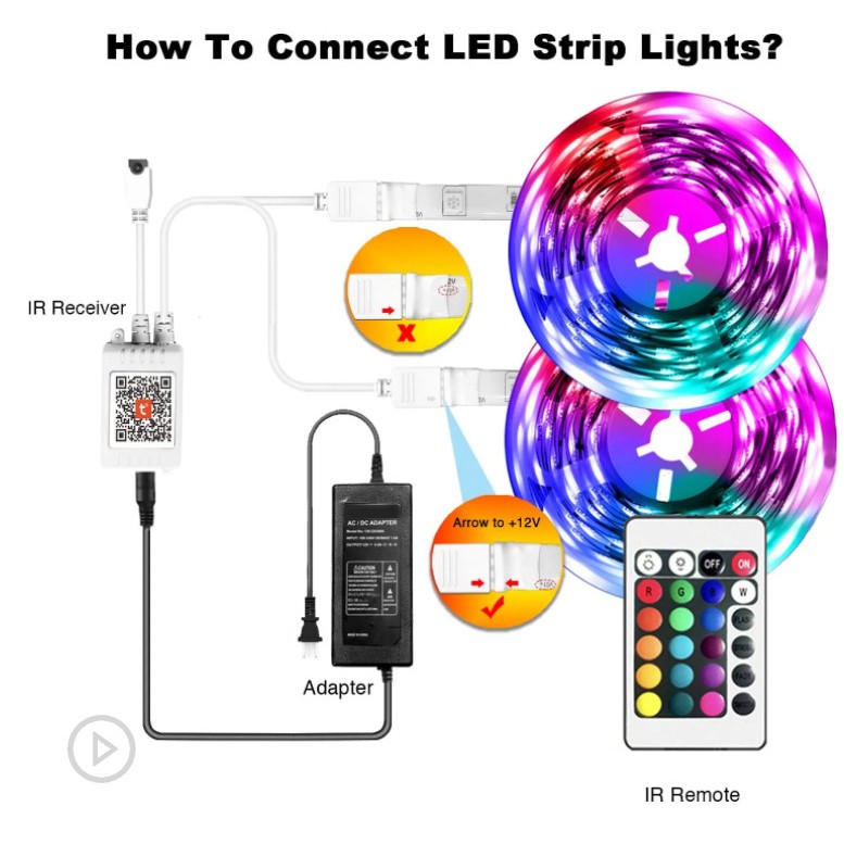 Jual Smart LED Strip 5M/Roll - LED Light Wifi Control IoT Smart Home ...