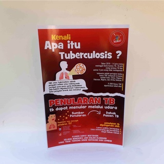 Jual Kenali Apa Itu TB, Poster Kesehatan, Poster TBC, Poster ...