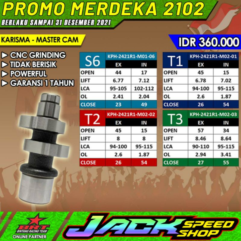 Jual NOKEN AS BRT KARISMA / SUPRA X 125 KARBU KPH S6 T1 T2 T3 R5 R6 R7 ...