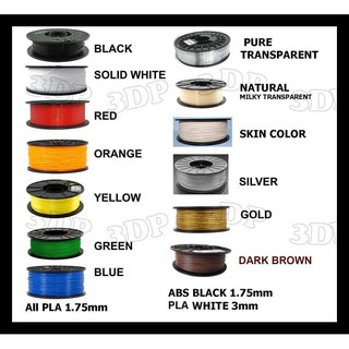 Harga 3d printer Terbaik - Mei 2020 | Shopee Indonesia