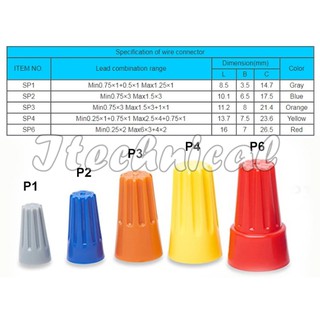 Jual LASDOP 4mm / SCREW ON WIRE / LASDOP LISTRIK P4 INSCOM | Shopee ...