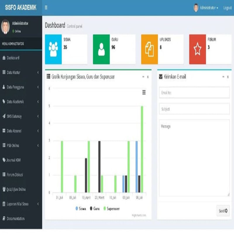 Jual SOURCE CODE Aplikasi Sistem Akademik Sekolah Berbasis Web TERLARIS | Shopee Indonesia