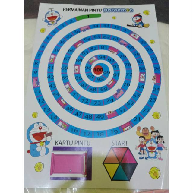 Jual PERMAINAN PINTU DORAEMON ANAK | Shopee Indonesia