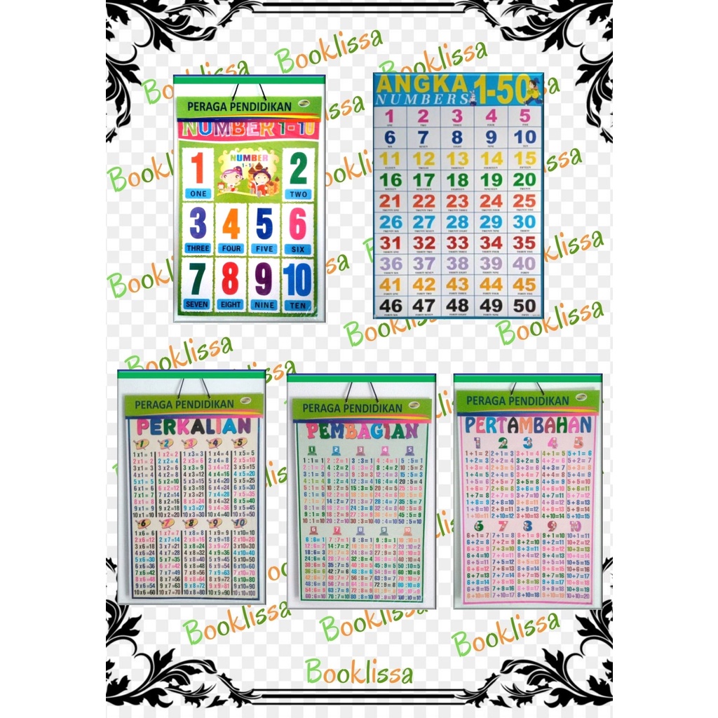 Jual POSTER PERAGA PENDIDIKAN | Shopee Indonesia