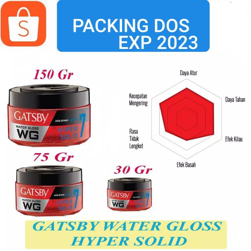 Jual GATSBY WG HYPER SOLID / GATSBY WATER GLOSS HYPER SOLID MINYAK ...