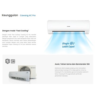 Jual CAWANG AC Pro by Panasonic Gobel Manufacturing - AC Split 1/2 PK ...