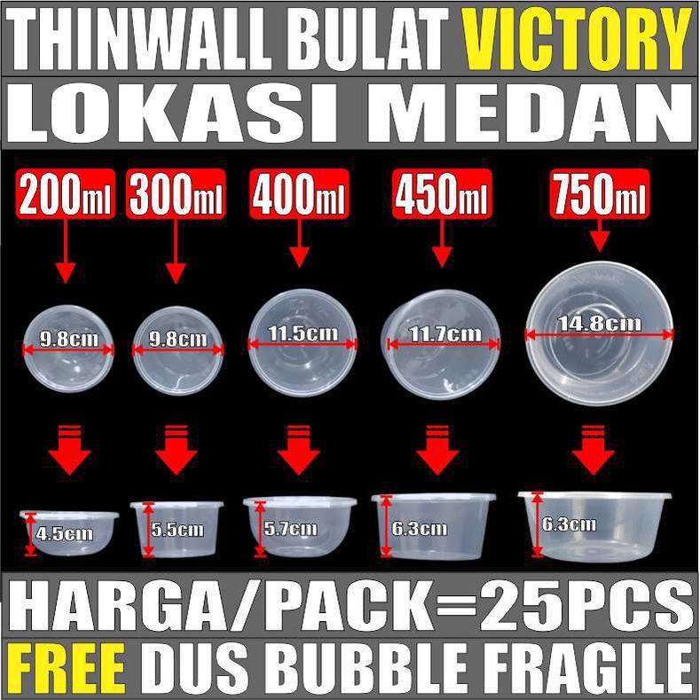 Jual Thinwall Bulat 200ml 300ml 400ml 450ml 750ml Pack Bowl Medan | Shopee Indonesia