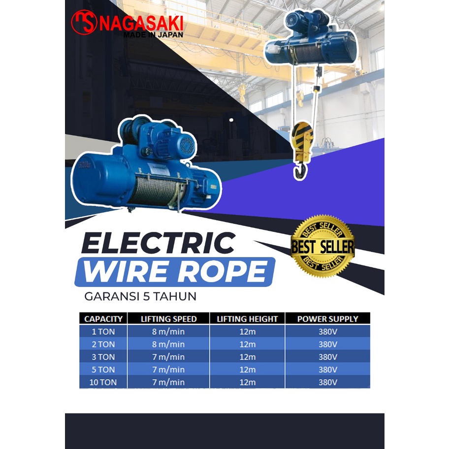 Jual Electric wire rope hoist 5 Ton X 12 Mtr Nagasaki Japan ORIGINAL ...