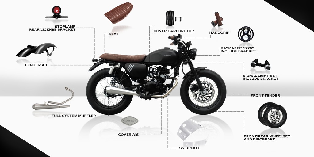 Produk dmwork.motorcycle | Shopee Indonesia