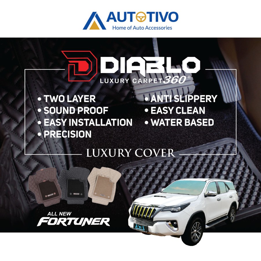 Harga 7d fortuner Terbaru Agt 2025 | BigGo Indonesia