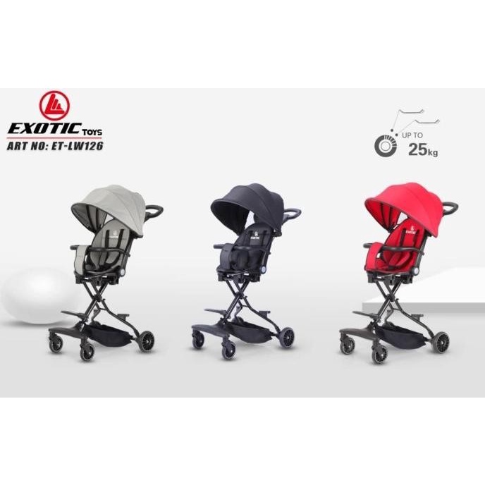 Jual MAGIC STROLLER BABY EXOTIC ET LW 126 KANOPI KERETA DORONG BAYI ...