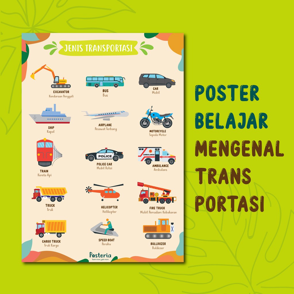 Jual [PREMIUM QUALITY] POSTER EDUKASI ANAK PAUD TK - BELAJAR MENGENAL ...