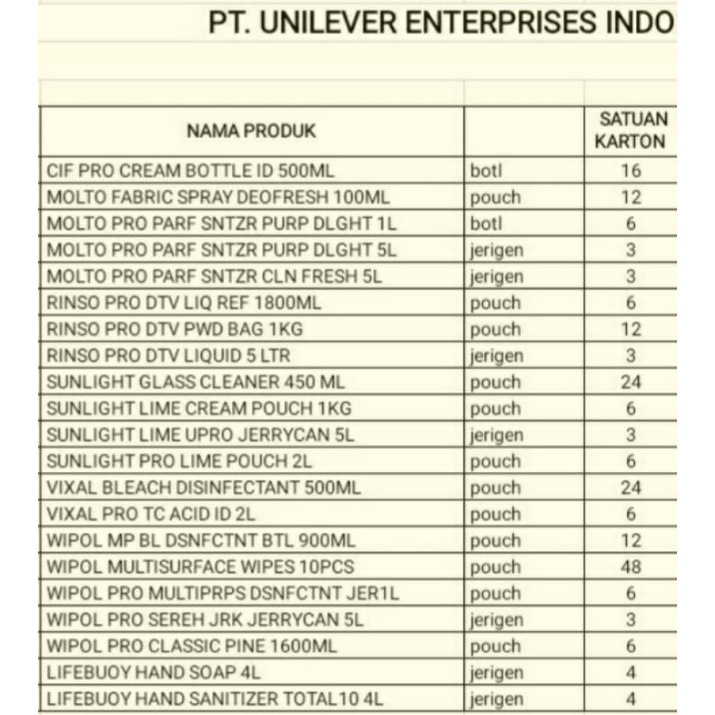 Jual UniPro (katalog) | Shopee Indonesia