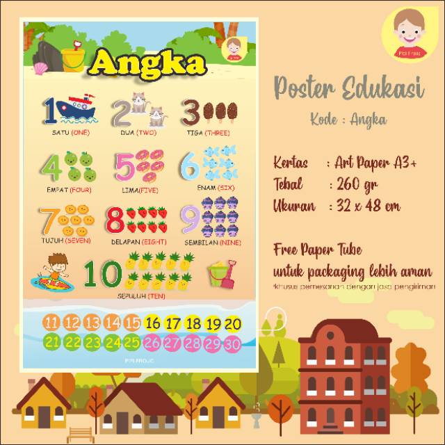 Jual Poster Edukasi Anak - Angka / Berhitung (number/ counting ...
