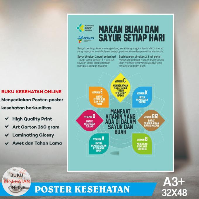 Jual Poster Kesehatan Manfaat Vitamin Pada Sayur dan Buah - GLOSSY ...