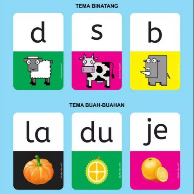 Jual kartu alusia belajar membaca suku kata flashcard | Shopee Indonesia Jual kartu alusia belajar membaca suku kata flashcard | Shopee Indonesia