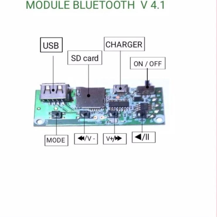Harga Modul Radio Fm Terbaik Terbaru Desember 2022 |BigGo Indonesia