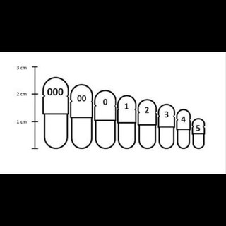 Jual Kapsul Kosong Warna Ukuran 2 isi 1000 butir / Cangkang Kapsul ...