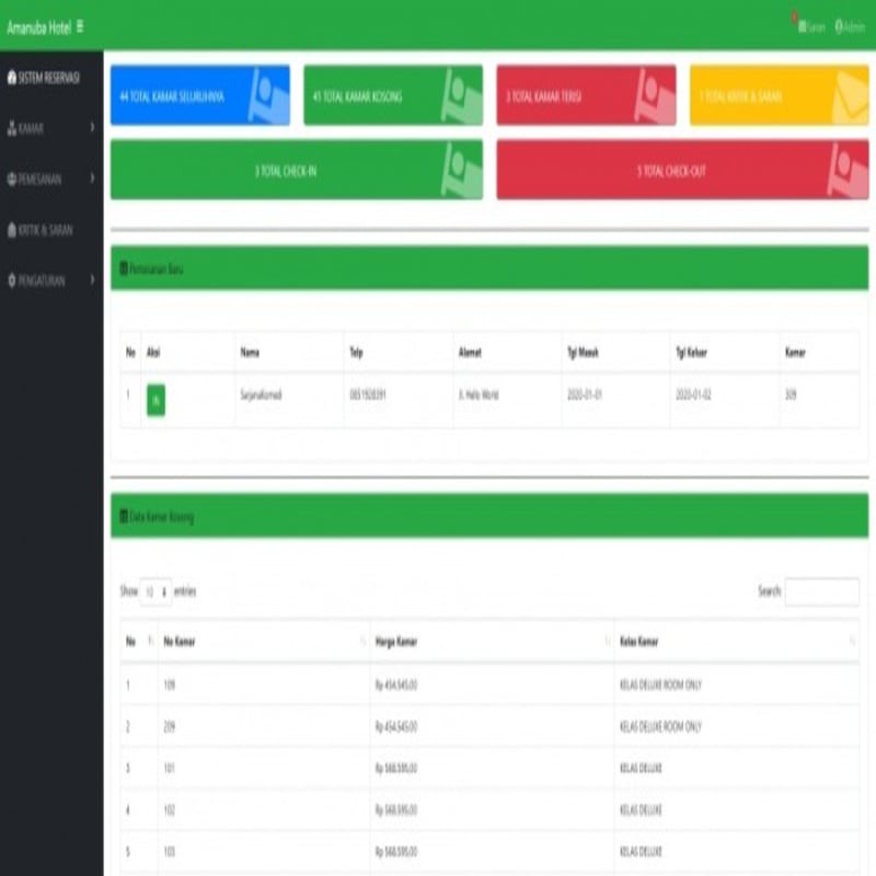 Jual Sistem Aplikasi Reservasi Hotel dengan Framework CodeIgniter 3 ...