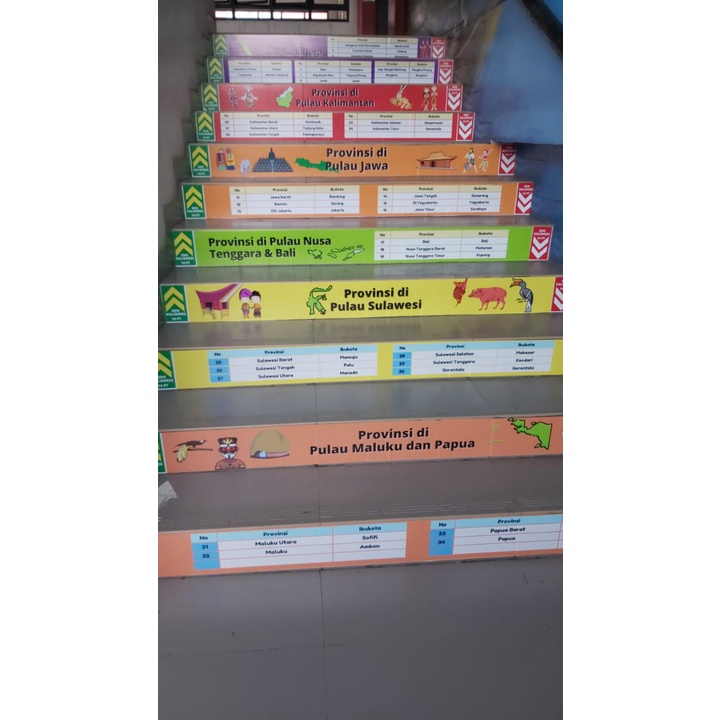 Jual Stiker/Sticker Tangga edukasi literasi Sekolah Kreatif Seri Nama ...