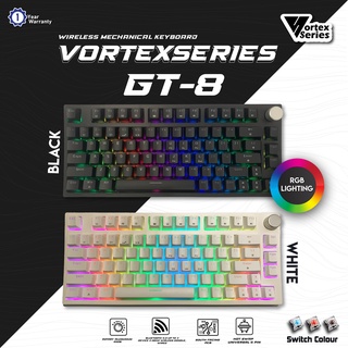 Produk VortexSeries | Shopee Indonesia