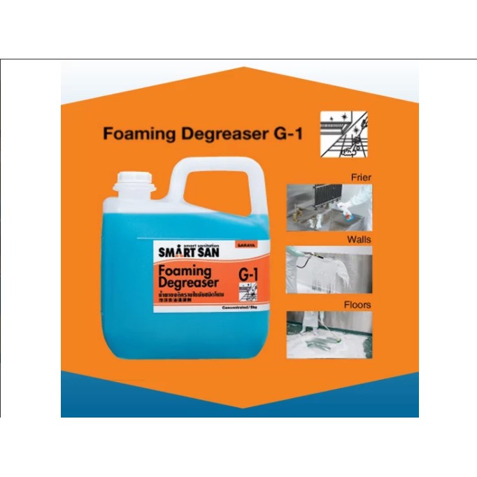 Jual Pembersih Lantai dan Permukaan Dapur Smart San Foaming Degreaser G-1 Indonesia|Shopee Indonesia